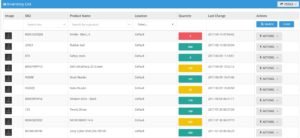 Most Crucial Features of A Good Inventory Management Software