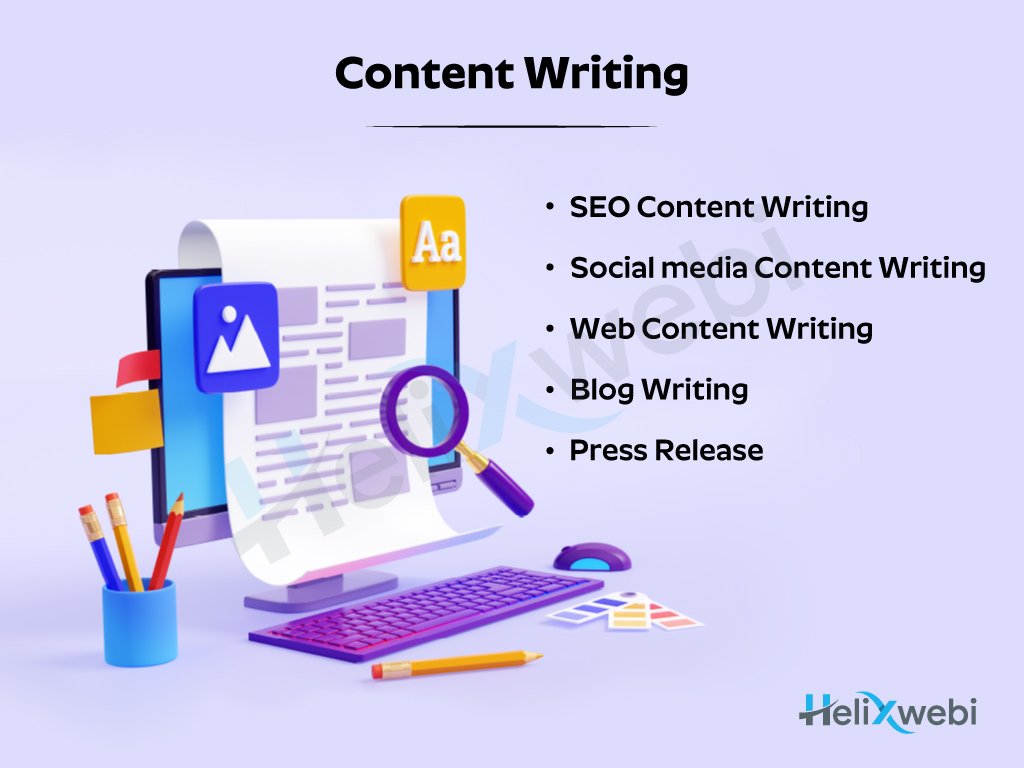 Best Website Content Writer Company in Surat, India offers Professional ...